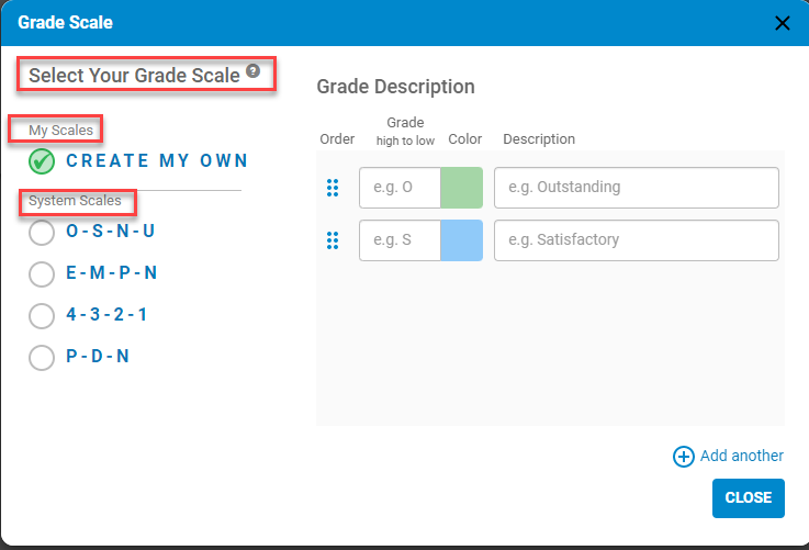 Class Grade Report: Grading Scales